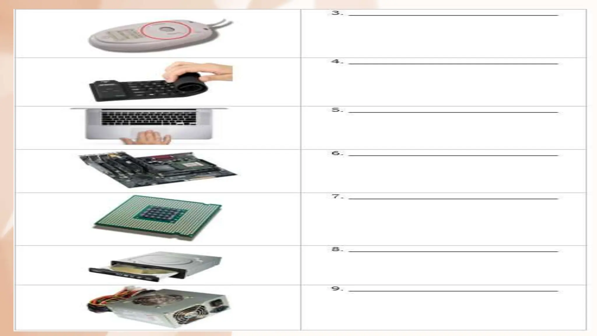 Parts of Computer.pptx | Computer Peripherals | Computing