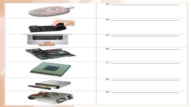 Parts of Computer.pptx | Computer Peripherals | Computing