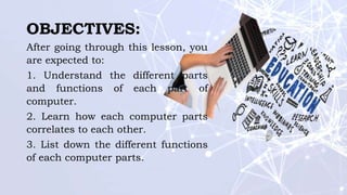 Parts of Computer.pptx | Computer Peripherals | Computing
