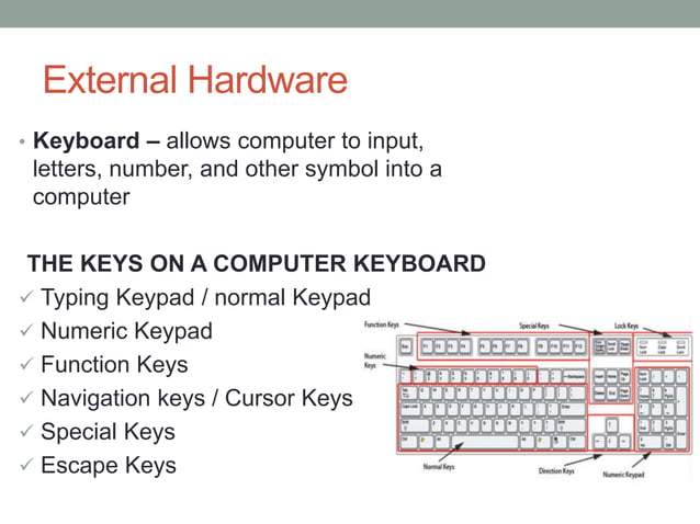 Lesson 2 pc components | PPTX | Computer Peripherals | Computing