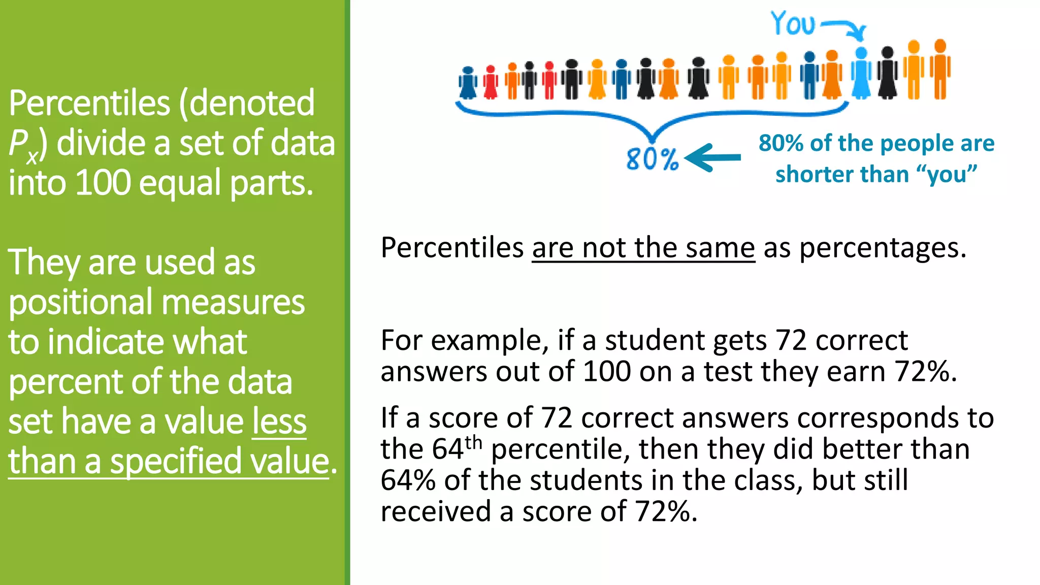 Lesson 2 percentiles | PPTX