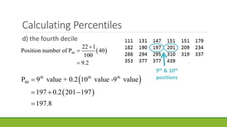 Lesson 2 percentiles | PPTX