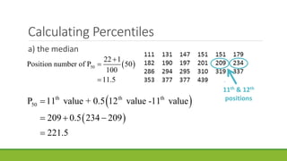 Lesson 2 percentiles | PPTX
