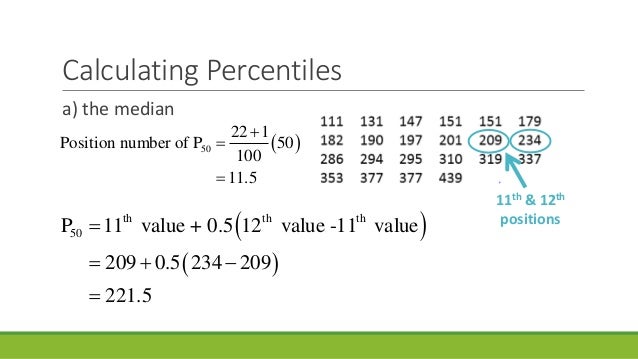 Lesson 2 percentiles