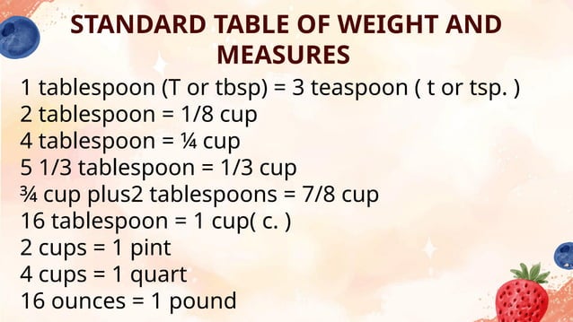 Lesson 2 - Perform Mensuration and Calculation.pptx