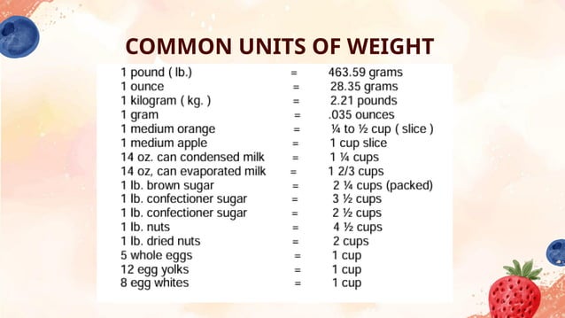 Lesson 2 - Perform Mensuration and Calculation.pptx