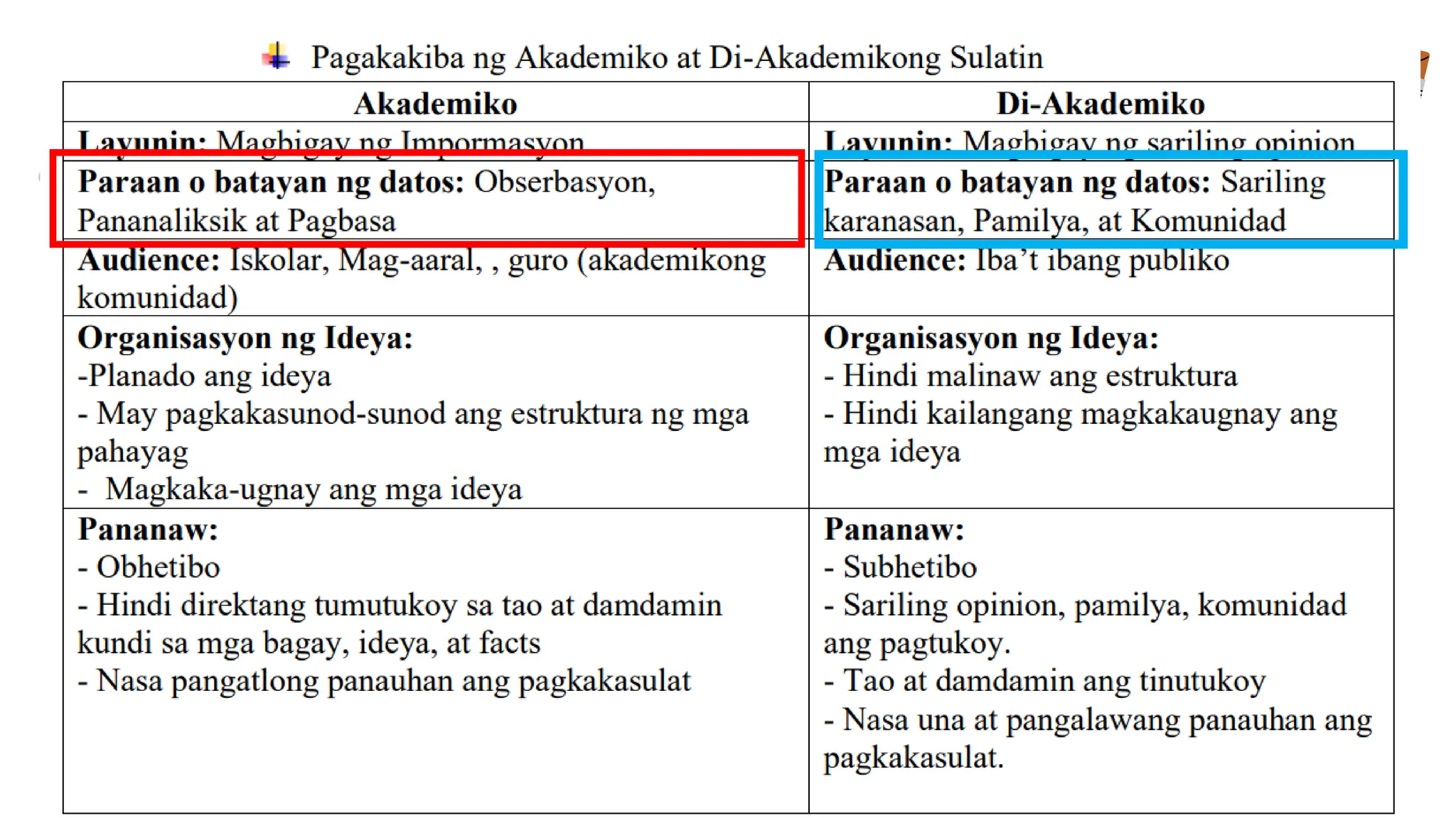 Lesson2-Piling-LarangLesson2-Piling-LarangLesson2-Piling-Larang | PDF