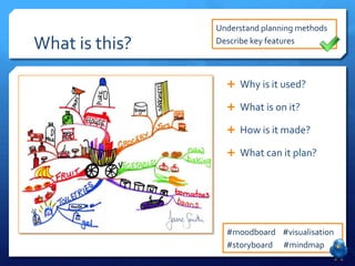 201 - Lesson 2 - Planning Methods | PPT | Free Download