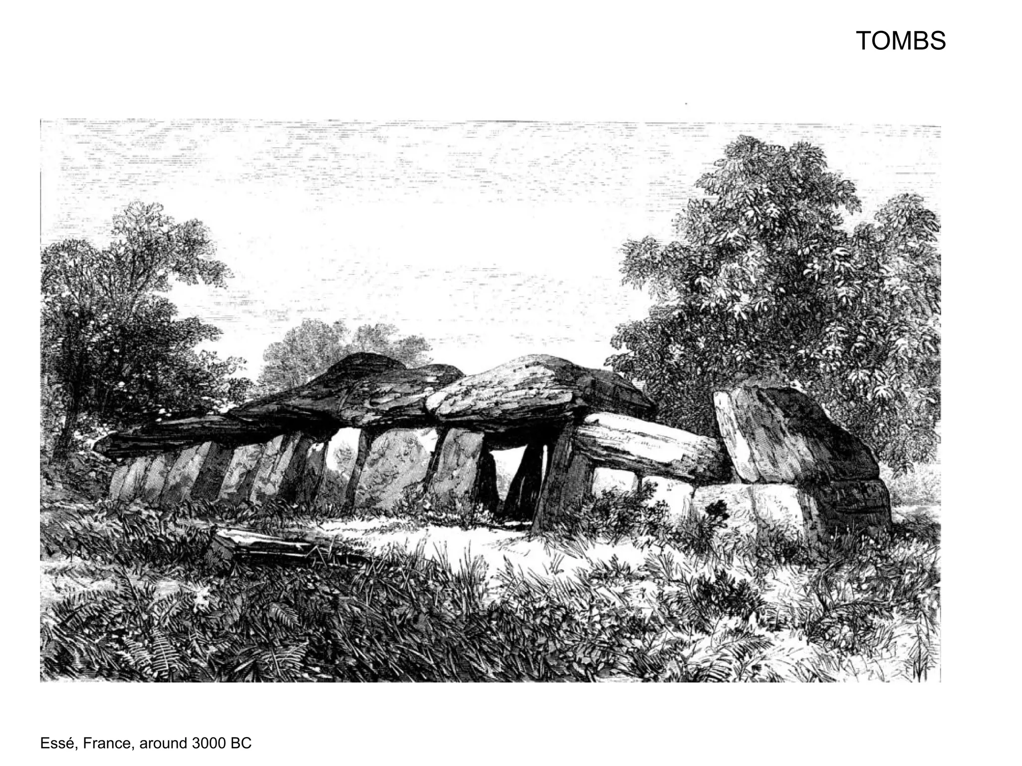 History Of Architecture I - Lesson 2:Evolution of "City" in Prehistory ...