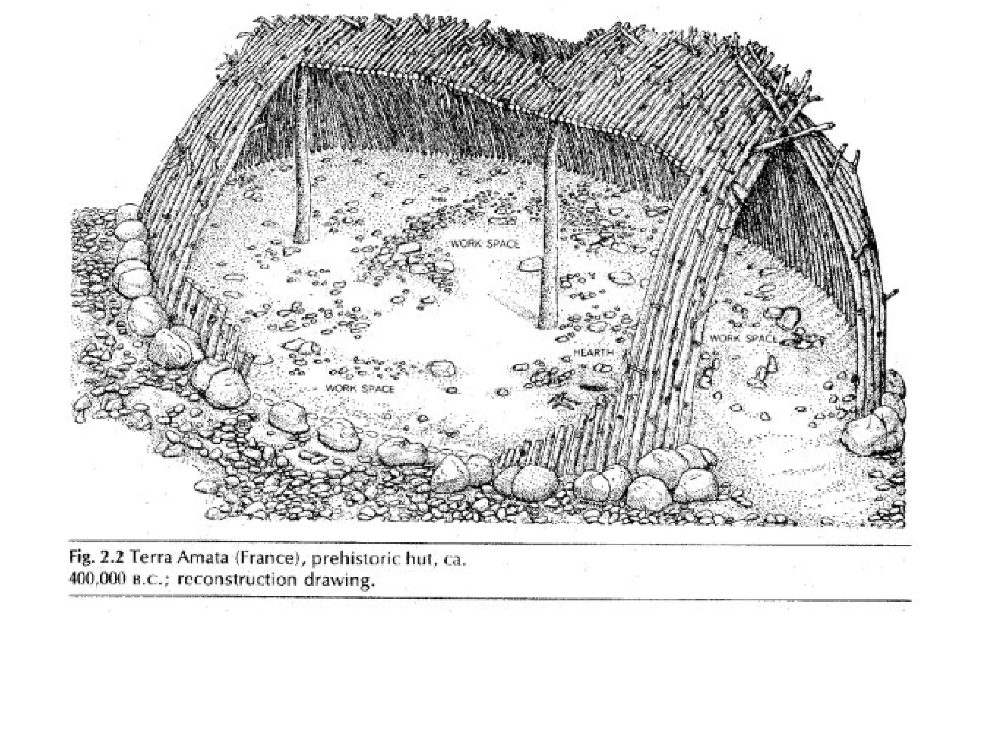 History Of Architecture I - Lesson 2:Evolution of "City" in Prehistory ...