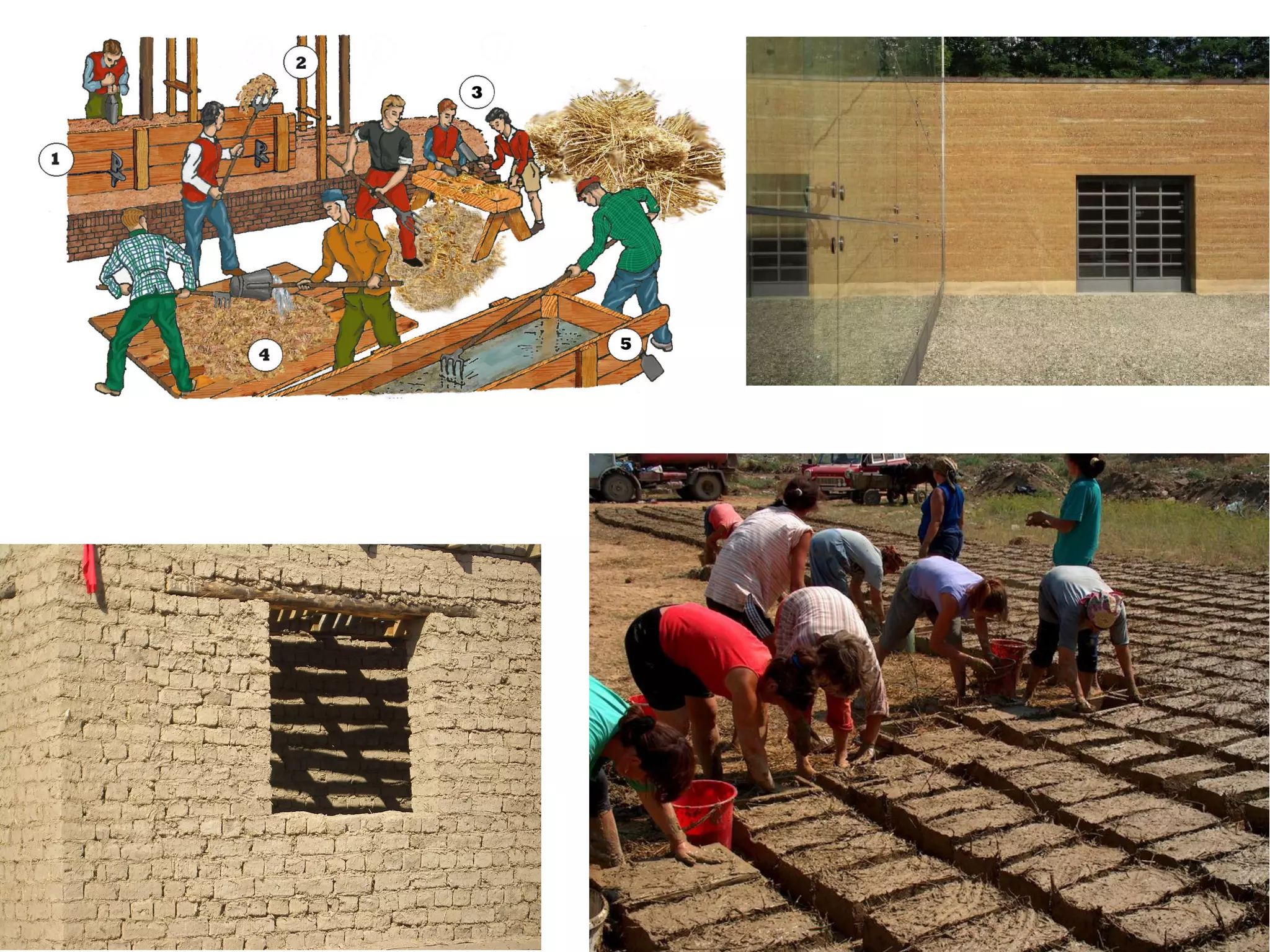 History Of Architecture I - Lesson 2:Evolution of "City" in Prehistory ...