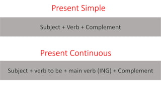 Lesson 2 - Present Continuous vs Simple.pptx