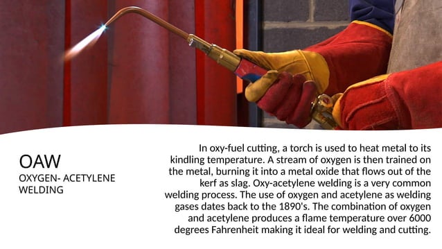 LESSON 2- PROCESS and FUNDAMENTALS OF OF WELDING.pptx