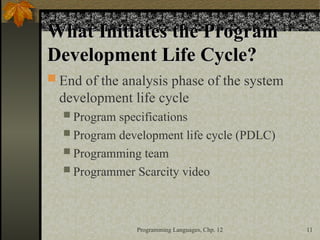 Lesson 2- Program Development Life Cycle.PPT