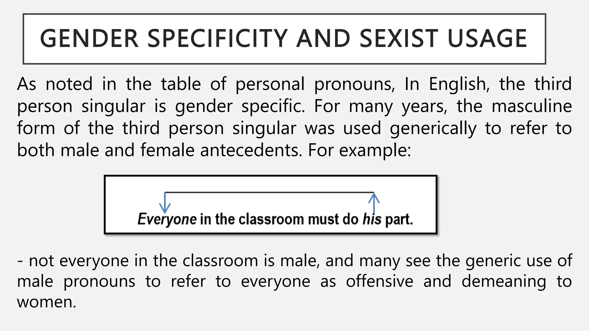 Lesson 2 - PRONOUNS and TYPES OF PROUNOUN | PPTX