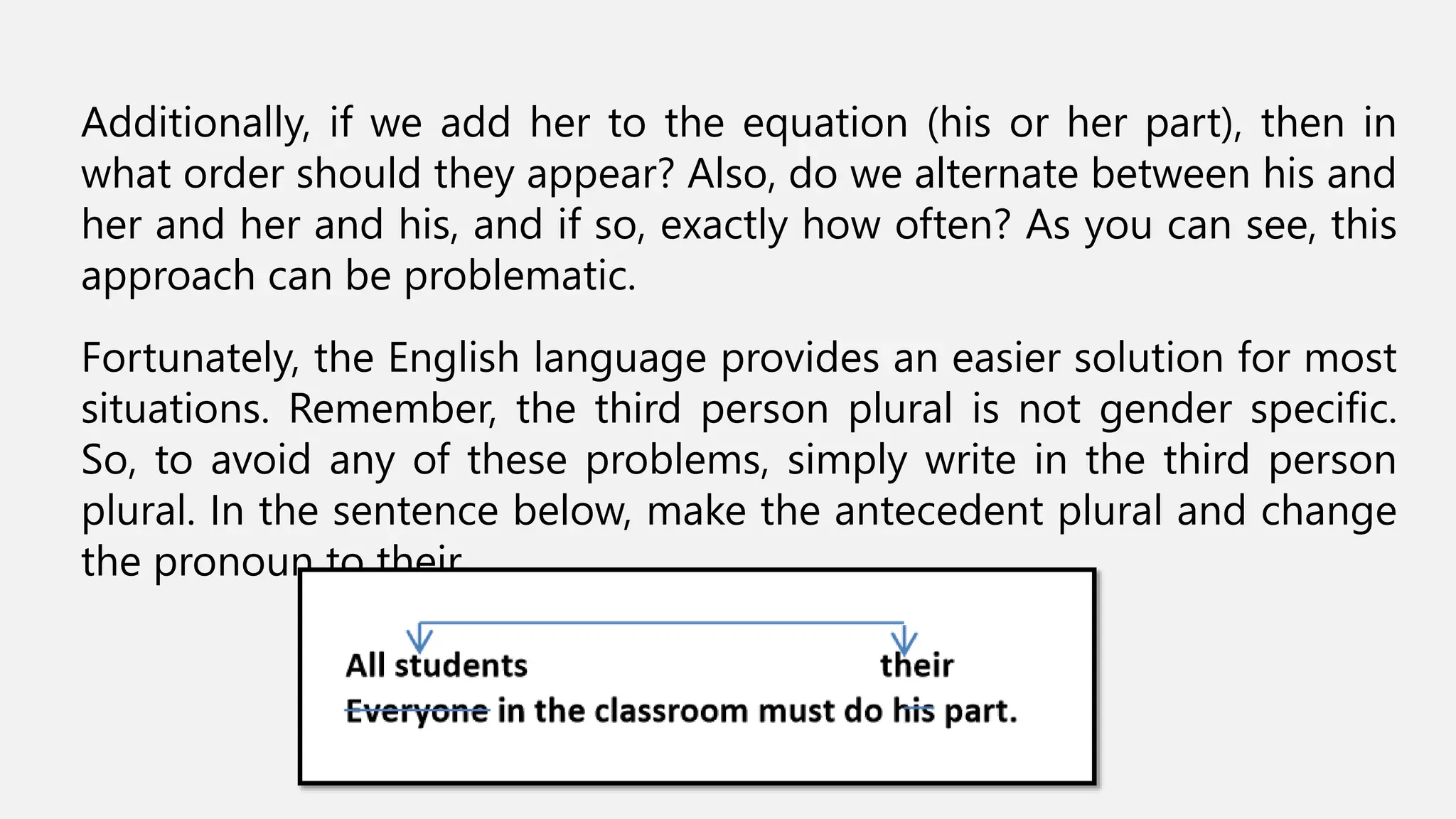 Lesson 2 - PRONOUNS and TYPES OF PROUNOUN | PPTX