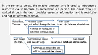 Lesson 2 - PRONOUNS and TYPES OF PROUNOUN | PPTX