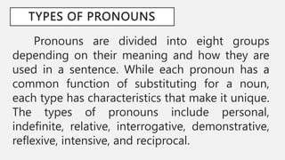 Lesson 2 - PRONOUNS and TYPES OF PROUNOUN | PPTX