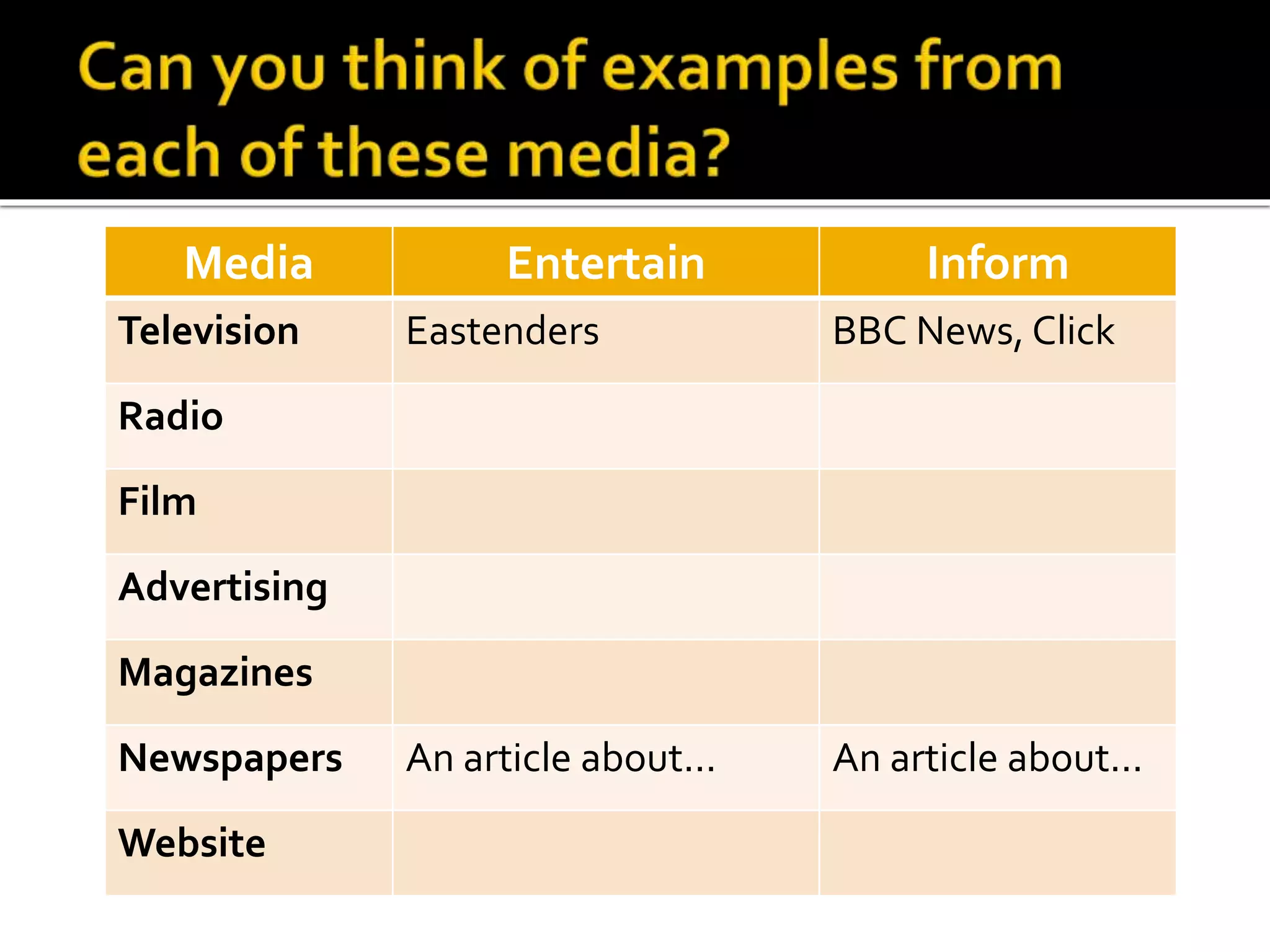 Purpose of the Media | PPTX