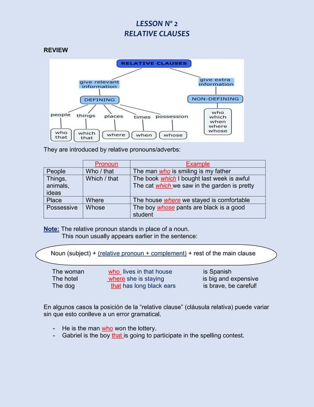 Lesson 2 relative clauses | PDF
