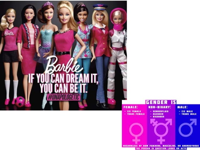 Lesson 2 - Representation, gender and stereotypes | PPT