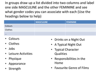 Lesson 2 - Representation, gender and stereotypes | PPTX