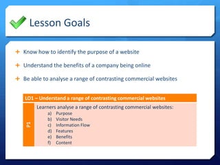 LO1 - Lesson 2 - Research | PPTX | Internet for Beginners | Internet
