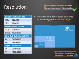 Lesson 2 - Research Video Standards | PPT