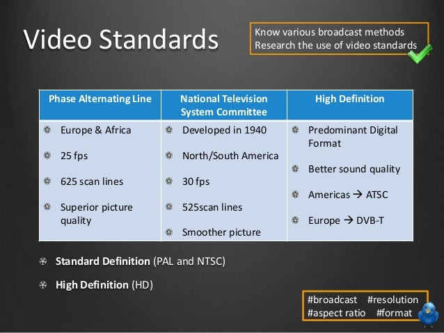 Lesson 2 - Research Video Standards