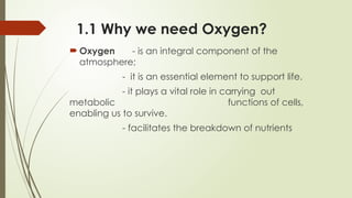 Respiratory System is a biological system responsible for the exchange ...