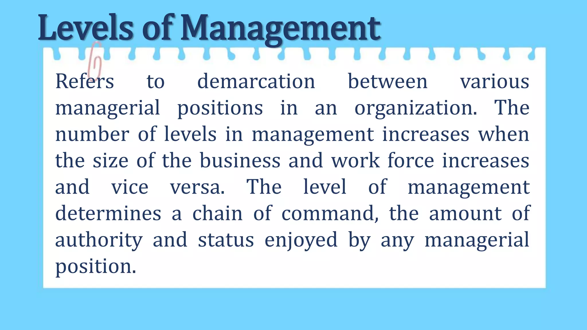Lesson 2- Organization and Management.pptx