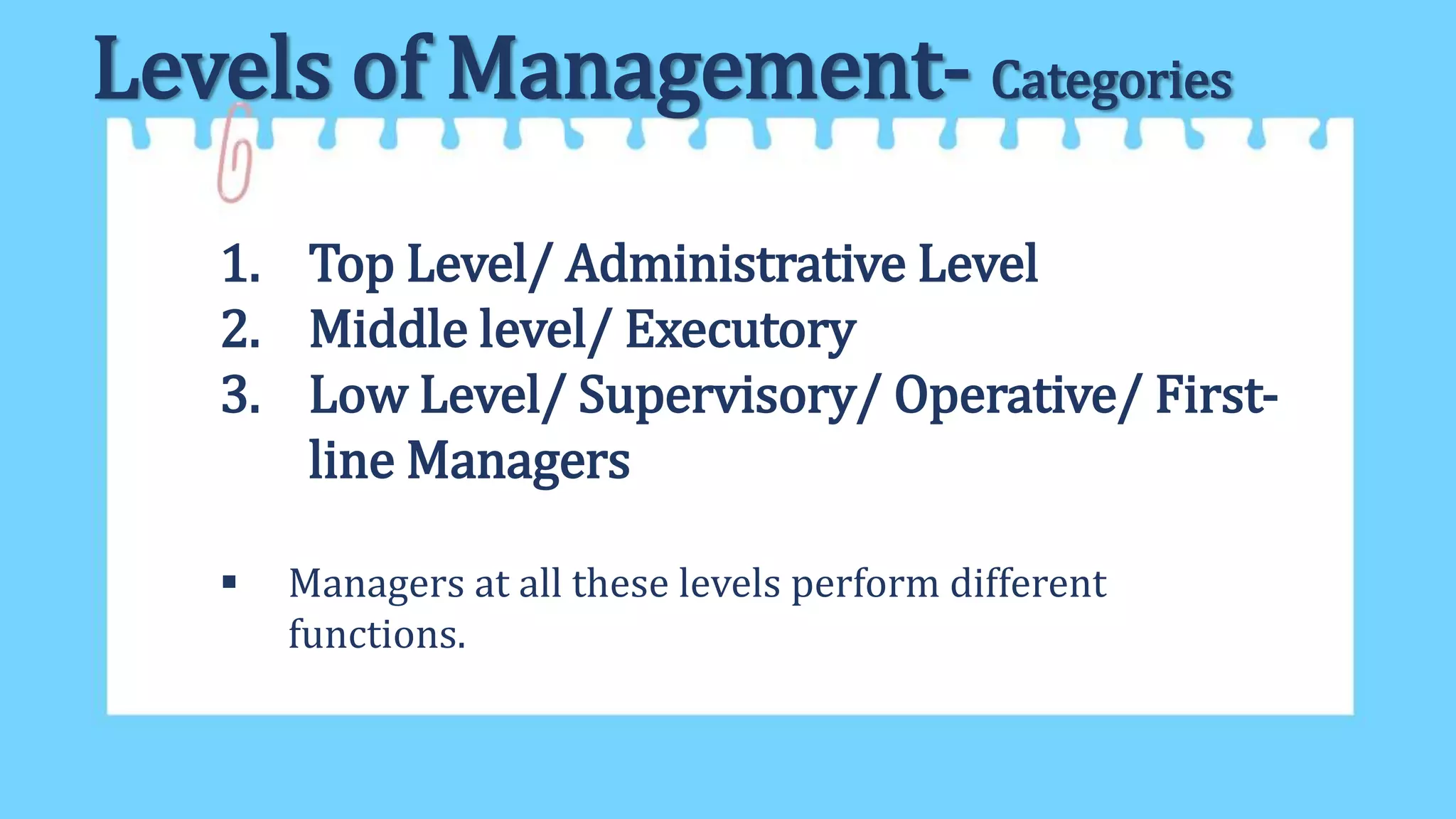 Lesson 2- Organization and Management.pptx
