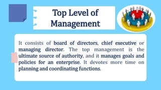 Lesson 2- Organization and Management.pptx