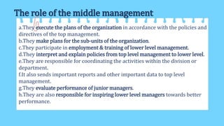 Lesson 2- Organization and Management.pptx