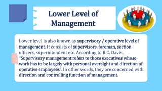 Lesson 2- Organization and Management.pptx