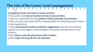 Lesson 2- Organization and Management.pptx