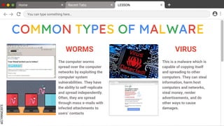 lesson2-safeandresponsibleuseofict-210806120854.pdf | Computing ...