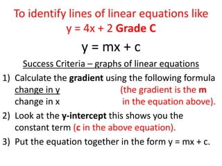 Lesson 2 see lesson plans | PPTX