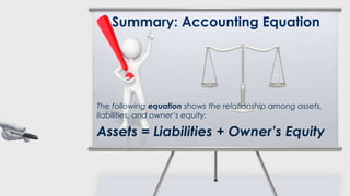 Accounting - Lesson 2 : The Accounting Equation | PPTX