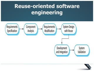 Lesson 2 software processes | PDF