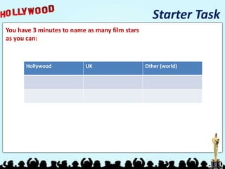 Lesson 2 Star Theory | PPTX