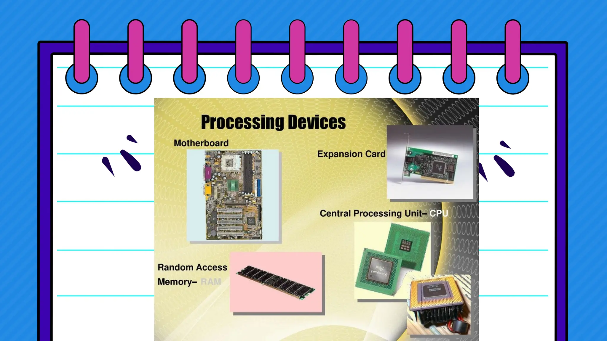 LESSON 2 - The Computer Processing Cycle.pptx