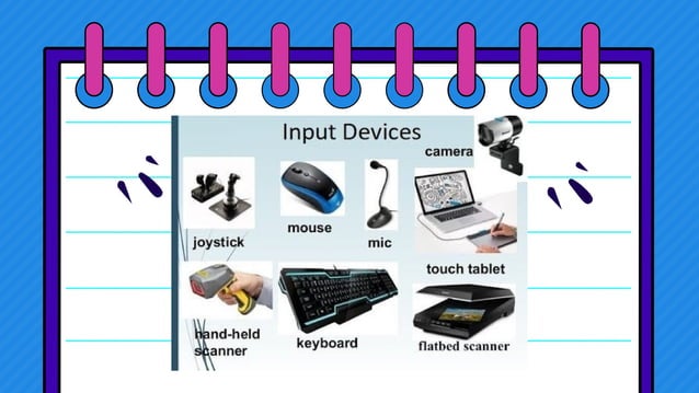 LESSON 2 - The Computer Processing Cycle.pptx