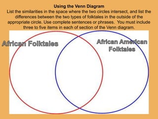 Lesson 2 the importance of folktales.ppt.ag