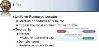 Lesson 2 - The Internet, the Web, and Electronic Commerce.pptx