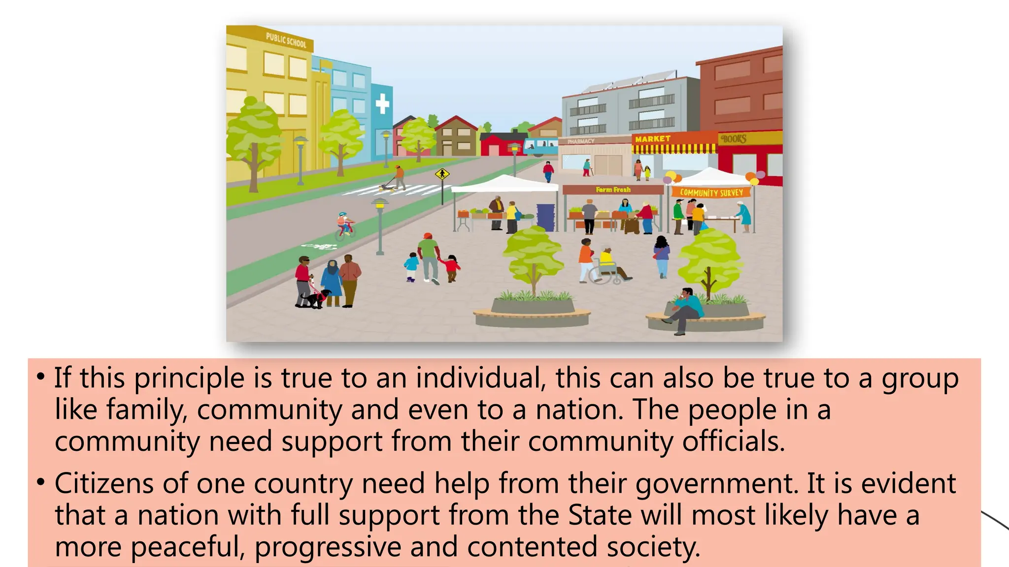 LESSON 2 - THE PRINCIPLE OF SUBSIDIARITY.pptx