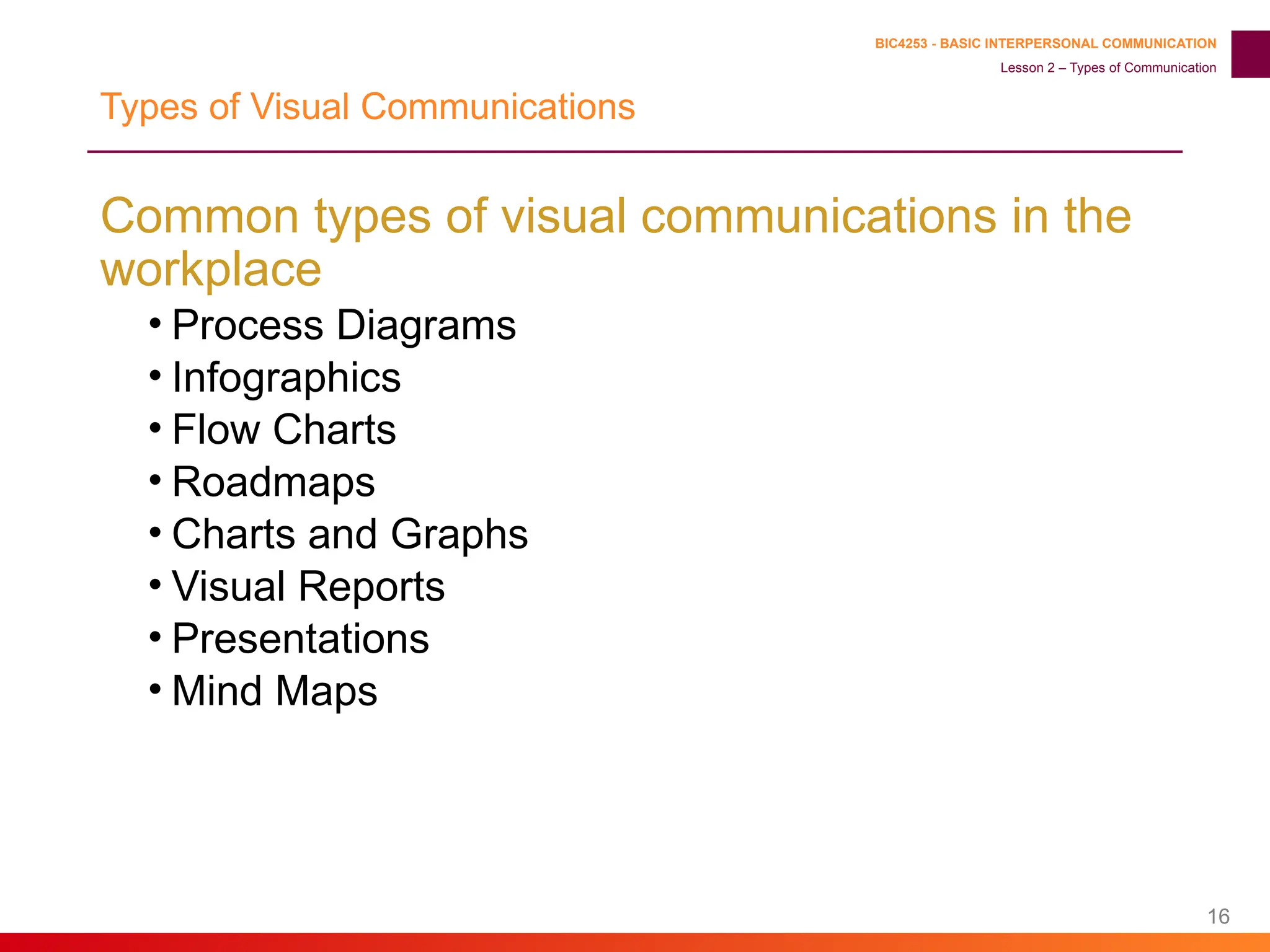 Lesson 2 - Types of Communication powerpoint.pptx