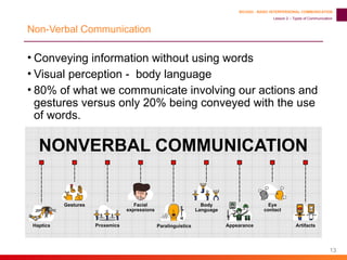Lesson 2 - Types of Communication powerpoint.pptx