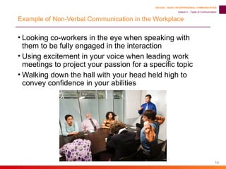 Lesson 2 - Types of Communication powerpoint.pptx