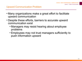 Lesson 2 - Types of Communication powerpoint.pptx